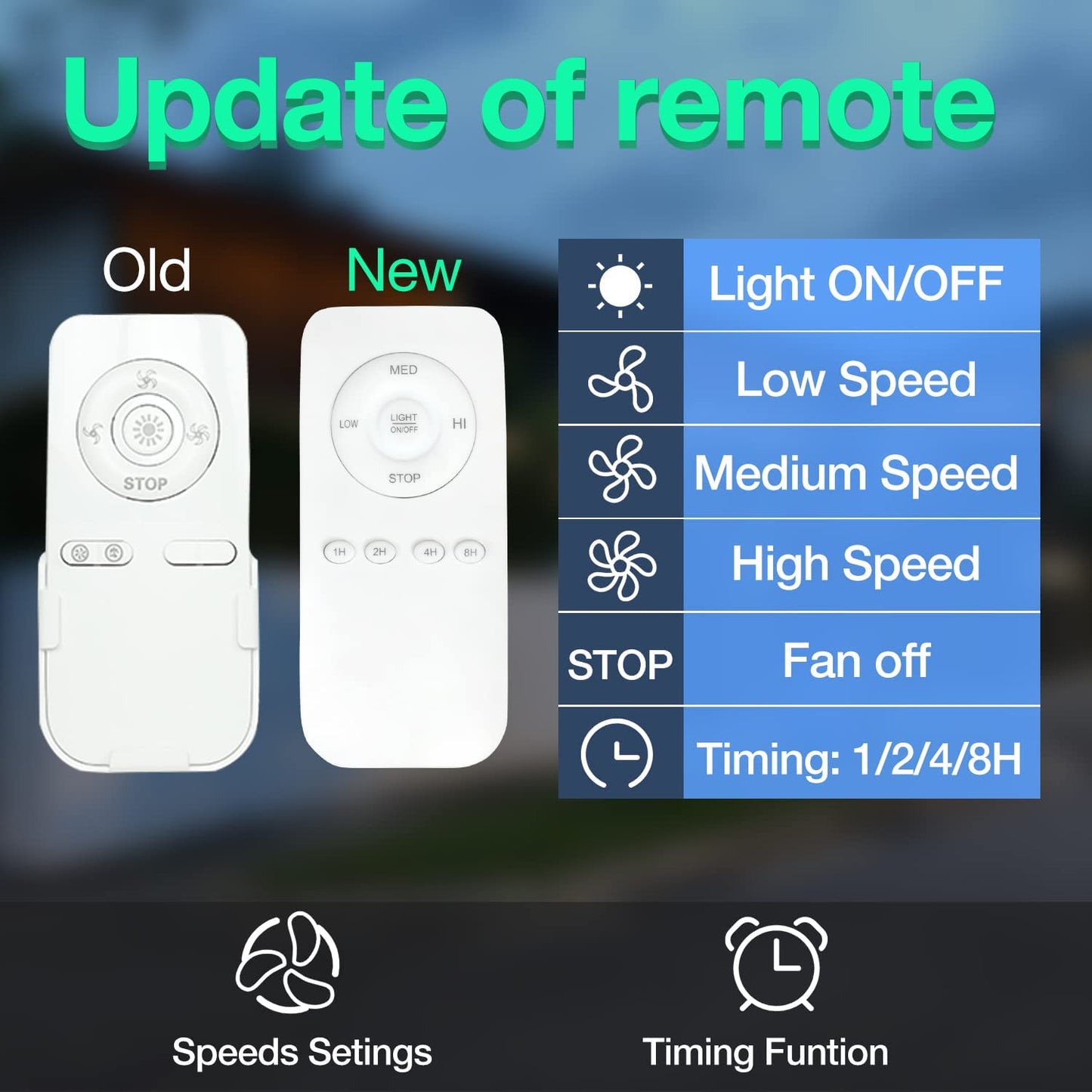 Remote Controls collection | DINGLILIGHTING Depuley